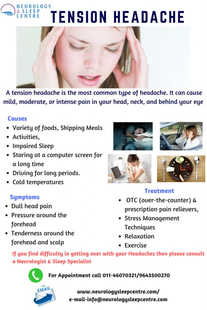 Tension Headache Symptoms | Tension Headache Treatment