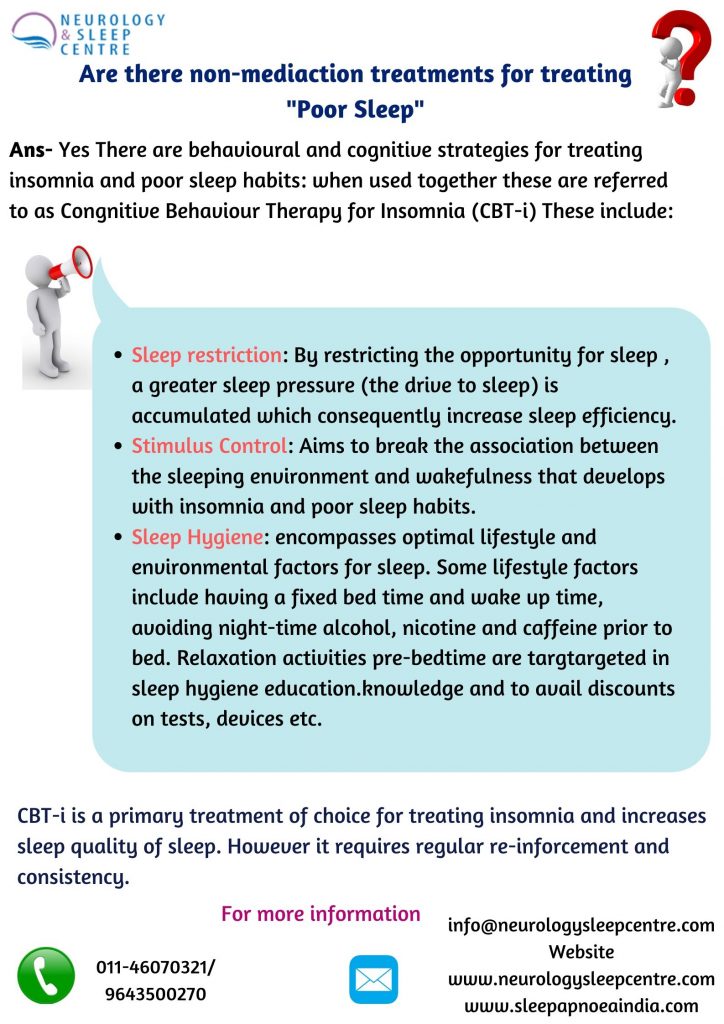 Sleep Study Test Cost | Why Sleep Study Expensive